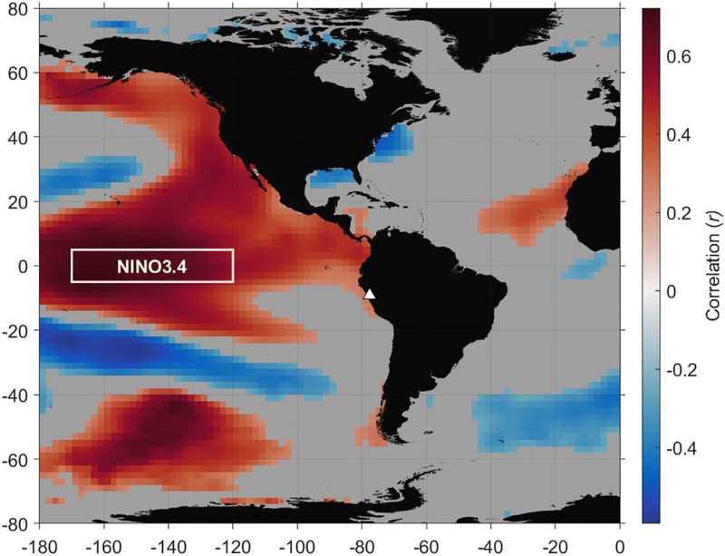 Phys.org on LinkedIn: Ice cores from Earth's highest tropical peak ... Phys.org on LinkedIn: Ice cores from Earth's highest tropical peak ...