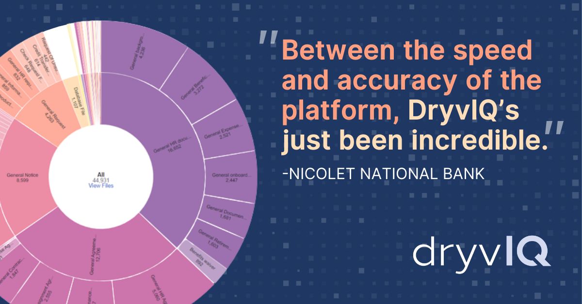 DryvIQ on LinkedIn: Unstructured Data Classification | DryvIQ DryvIQ on LinkedIn: Unstructured Data Classification | DryvIQ