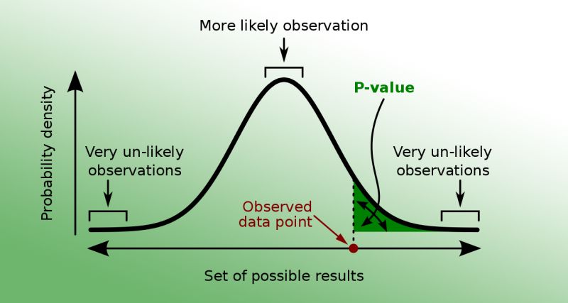 Joachim Schork on LinkedIn: #visualanalytics #datastructure #database Joachim Schork on LinkedIn: #visualanalytics #datastructure #database