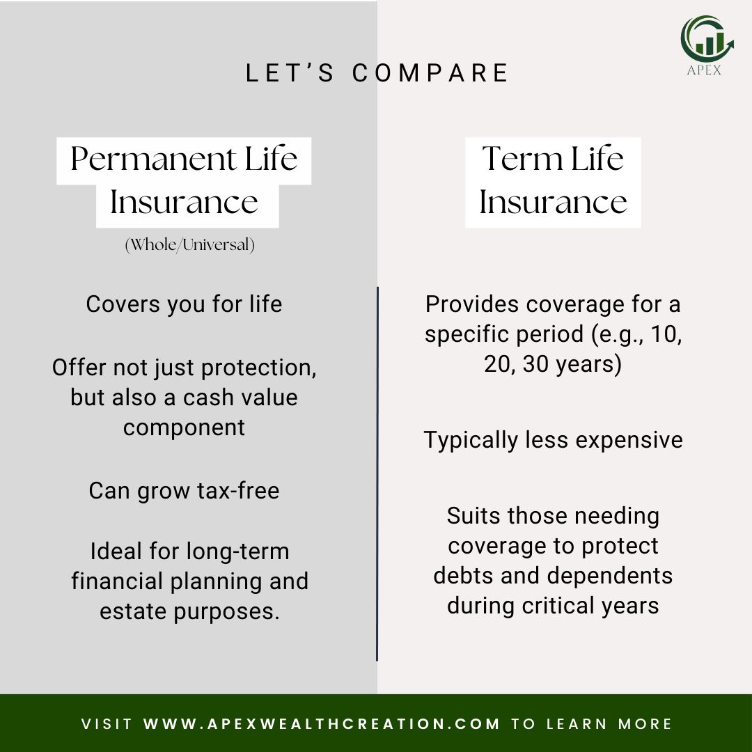 Apex Wealth Creation on LinkedIn: Apex Wealth Creation – your trusted ... Apex Wealth Creation on LinkedIn: Apex Wealth Creation – your trusted ...