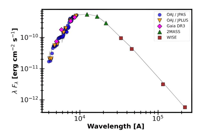Phys.org on LinkedIn: TOI-1685 b is a hot and rocky super-Earth ... Phys.org on LinkedIn: TOI-1685 b is a hot and rocky super-Earth ...