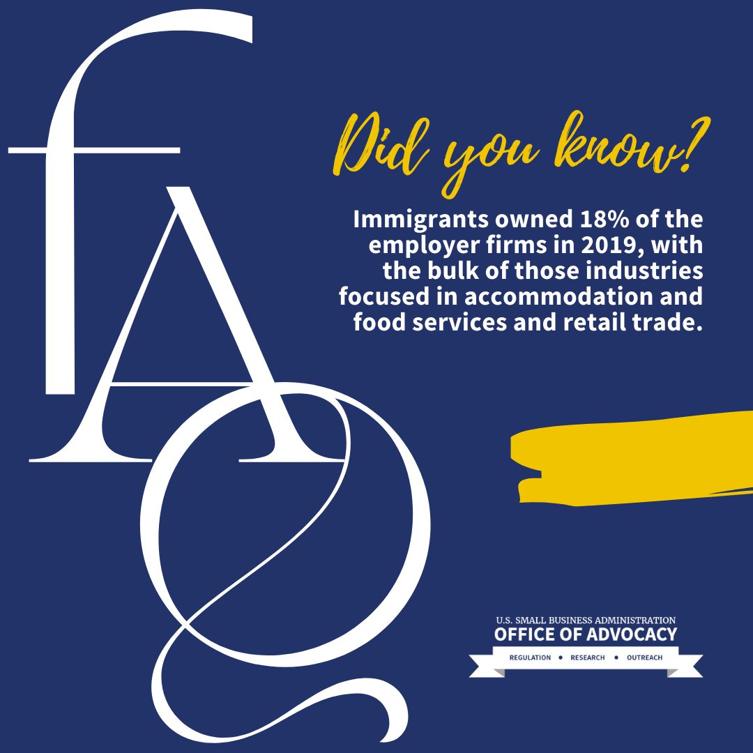 U.S. Small Business Administration - Office of Advocacy on LinkedIn: # ... U.S. Small Business Administration - Office of Advocacy on LinkedIn: # ...
