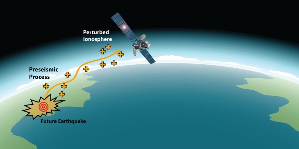 MIT Lincoln Laboratory on LinkedIn: Predicting earthquakes by ... MIT Lincoln Laboratory on LinkedIn: Predicting earthquakes by ...