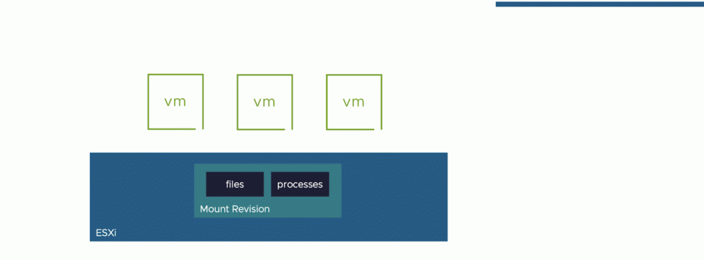 Christoph V. on LinkedIn: Patch Quicker with VMware vSphere Live Patch ... Christoph V. on LinkedIn: Patch Quicker with VMware vSphere Live Patch ...