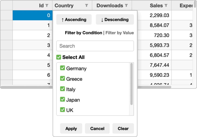 MESCIUS inc. on LinkedIn: JavaScript Datagrid Filtering Feature ... MESCIUS inc. on LinkedIn: JavaScript Datagrid Filtering Feature ...