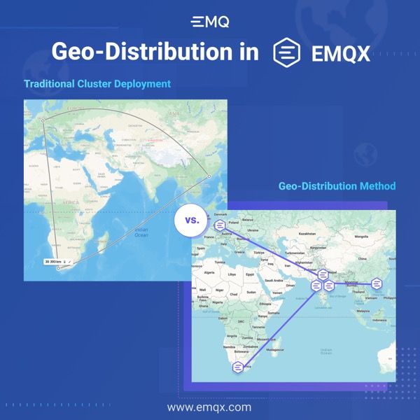 EMQ Technologies on LinkedIn: #emqx EMQ Technologies on LinkedIn: #emqx