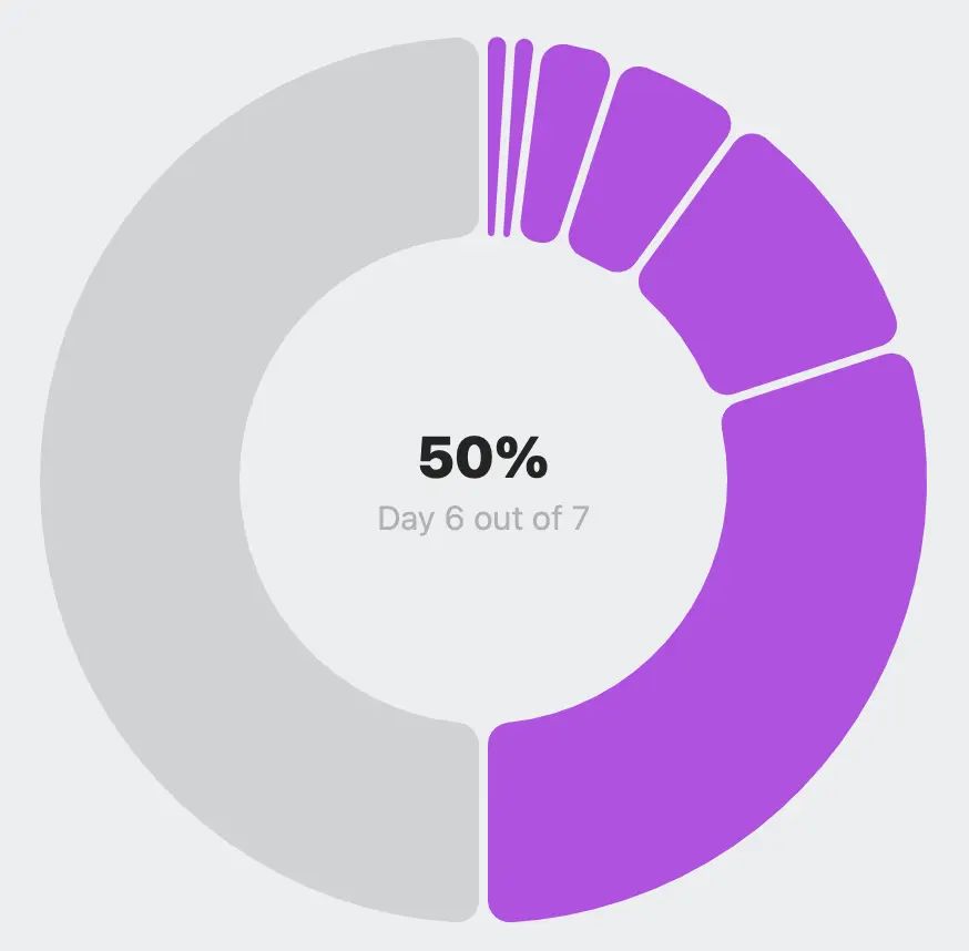Pol Piella on LinkedIn: #iosdev #swiftlang Pol Piella on LinkedIn: #iosdev #swiftlang