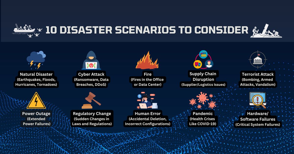 ITPro Today on LinkedIn: Introduction to IT Disaster Recovery Planning ITPro Today on LinkedIn: Introduction to IT Disaster Recovery Planning