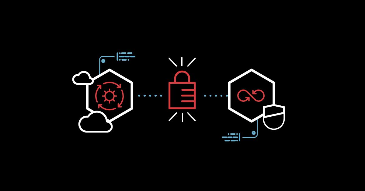 Red Hat Developer on LinkedIn: Minimize downtime when migrating from ... Red Hat Developer on LinkedIn: Minimize downtime when migrating from ...