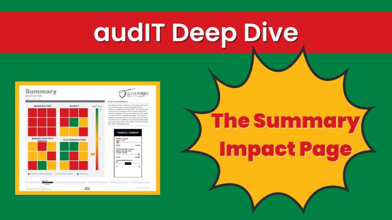 audIT Sales Presentation System on LinkedIn: #audit #msp # ... audIT Sales Presentation System on LinkedIn: #audit #msp # ...