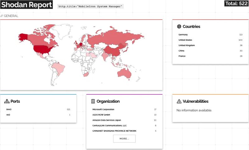 Cliff Vazquez on LinkedIn: Researchers released PoC exploit for Ivanti ... Cliff Vazquez on LinkedIn: Researchers released PoC exploit for Ivanti ...