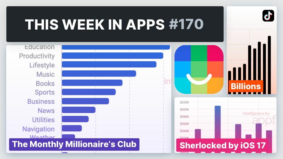 Appfigures on LinkedIn: This Week in Apps - Millions and Billions Appfigures on LinkedIn: This Week in Apps - Millions and Billions