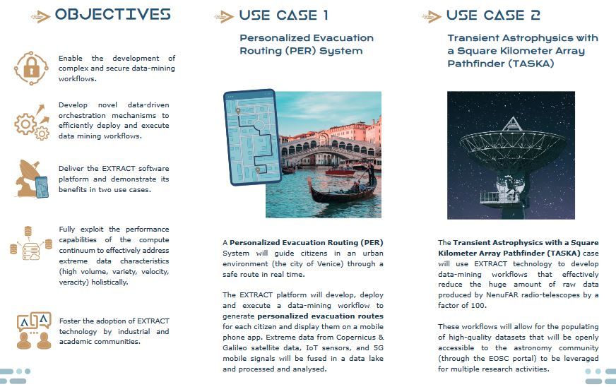 EXTRACT EU Project on LinkedIn: #extracteuproject EXTRACT EU Project on LinkedIn: #extracteuproject