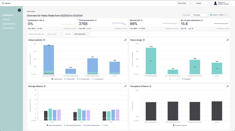 Vaadin on LinkedIn: #vaadin #vaadin #healthtech #innovation #customerstory Vaadin on LinkedIn: #vaadin #vaadin #healthtech #innovation #customerstory
