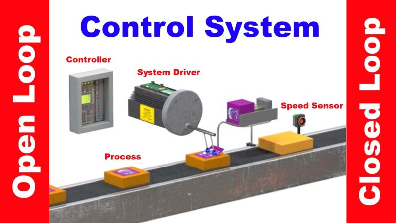 S Bharadwaj Reddy on LinkedIn: Open Loop and Closed Loop Control ... S Bharadwaj Reddy on LinkedIn: Open Loop and Closed Loop Control ...