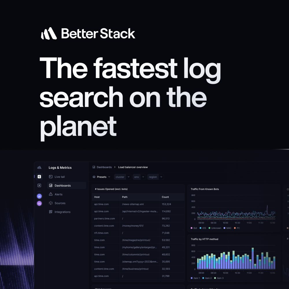 Better Stack on LinkedIn: Logs (formerly Logtail) | Better Stack Better Stack on LinkedIn: Logs (formerly Logtail) | Better Stack