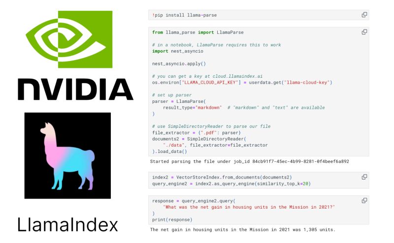Boris FELD on LinkedIn: NVIDIA NIMs Boris FELD on LinkedIn: NVIDIA NIMs