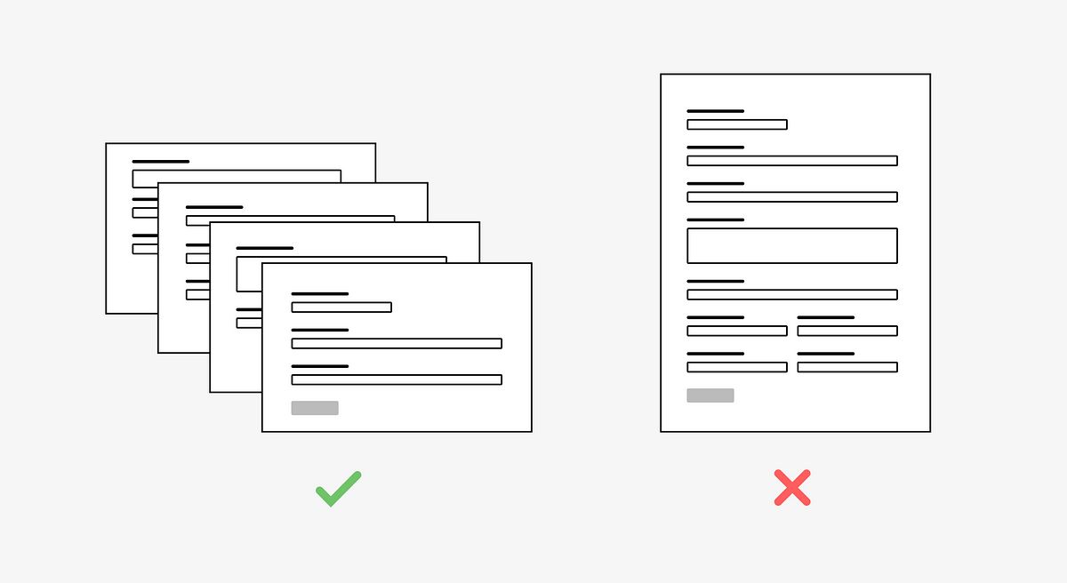Bethan Phillimore on LinkedIn: How to design accessible forms in 10 steps Bethan Phillimore on LinkedIn: How to design accessible forms in 10 steps
