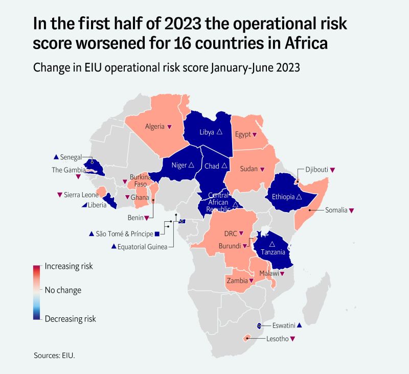 Economist Intelligence: EIU on LinkedIn: The operational risk score for ... Economist Intelligence: EIU on LinkedIn: The operational risk score for ...