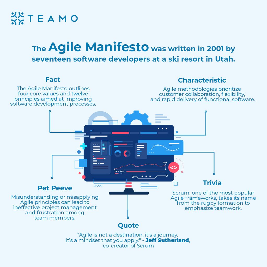 Teamo on LinkedIn: #developer #programming #coding #programmer # ... Teamo on LinkedIn: #developer #programming #coding #programmer # ...