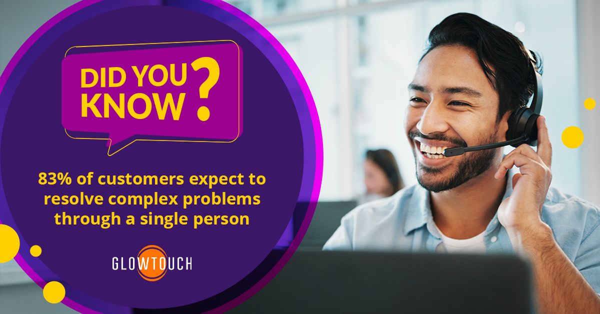 GlowTouch Technologies on LinkedIn: #didyouknow #loyalty #dyk # ... GlowTouch Technologies on LinkedIn: #didyouknow #loyalty #dyk # ...