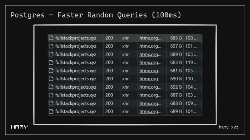 Hamilton Greene on LinkedIn: Speeding up random row selection in ... Hamilton Greene on LinkedIn: Speeding up random row selection in ...