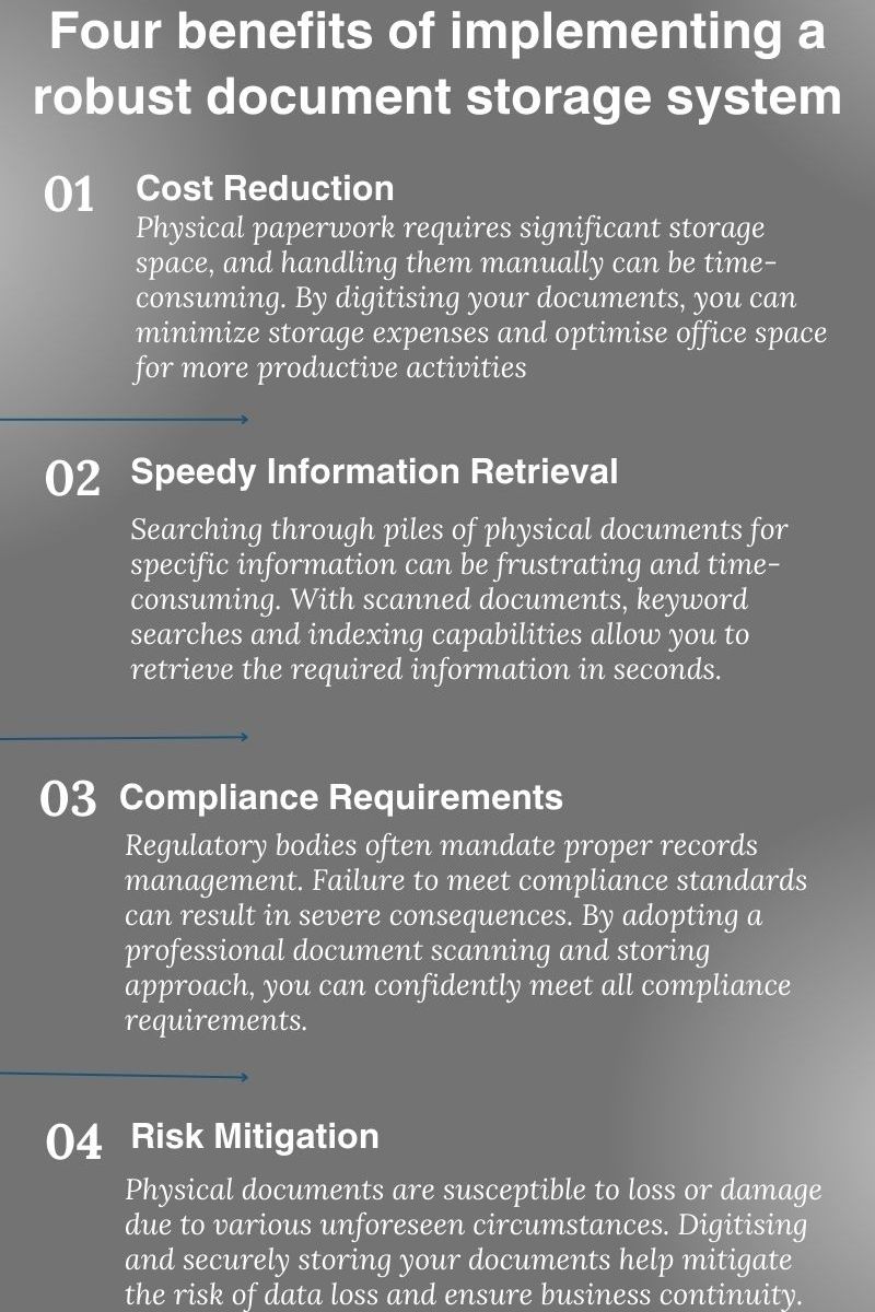 Ardington Archives LLP - Document Management on LinkedIn: # ... Ardington Archives LLP - Document Management on LinkedIn: # ...