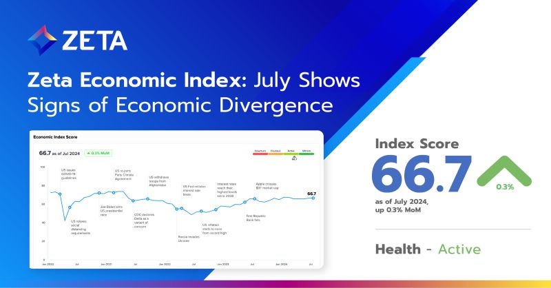 Ben Archer on LinkedIn: Zeta Economic Index | Zeta Global Ben Archer on LinkedIn: Zeta Economic Index | Zeta Global