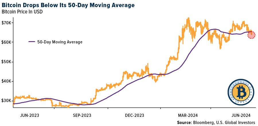Challenger Capital on LinkedIn: Crypto SWOT: Australia’s primary stock ... Challenger Capital on LinkedIn: Crypto SWOT: Australia’s primary stock ...