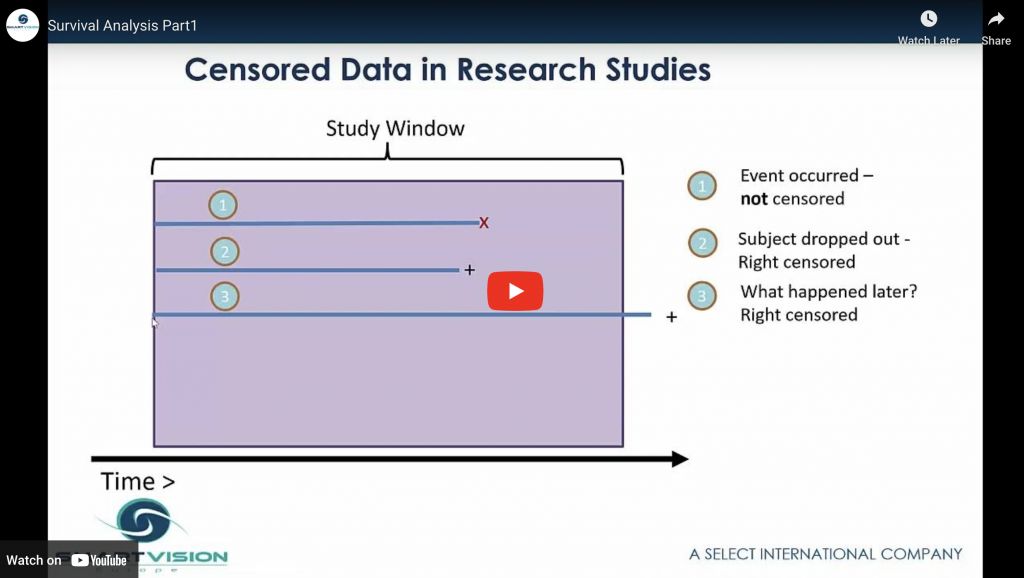 Smart Vision Europe Ltd on LinkedIn: Survival analysis Archives - Smart ... Smart Vision Europe Ltd on LinkedIn: Survival analysis Archives - Smart ...