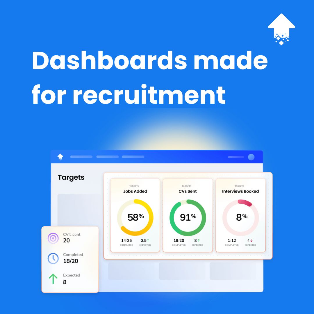 OneUp Sales on LinkedIn: Recruitment Software Platform from OneUp Sales OneUp Sales on LinkedIn: Recruitment Software Platform from OneUp Sales
