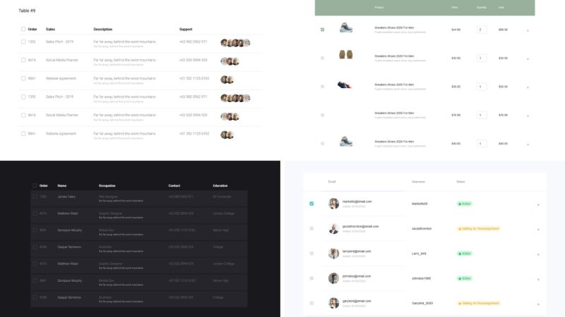 CSS Monster on LinkedIn: Explore 42 Bootstrap Tables | CSS Monster CSS Monster on LinkedIn: Explore 42 Bootstrap Tables | CSS Monster