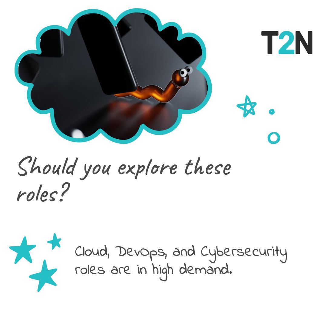 T2N - Tech Talent Network on LinkedIn: #cloudcomputing #devops # ... T2N - Tech Talent Network on LinkedIn: #cloudcomputing #devops # ...