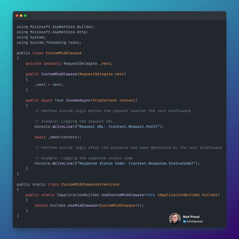 Nick Proud on LinkedIn: #dotnet #asp #csharp #programming Nick Proud on LinkedIn: #dotnet #asp #csharp #programming