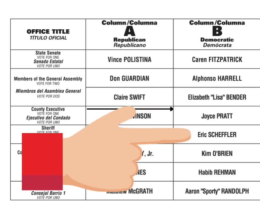 Eric Scheffler on LinkedIn: RE-ELECT SHERIFF ERIC SCHEFFLER Vote column ... Eric Scheffler on LinkedIn: RE-ELECT SHERIFF ERIC SCHEFFLER Vote column ...