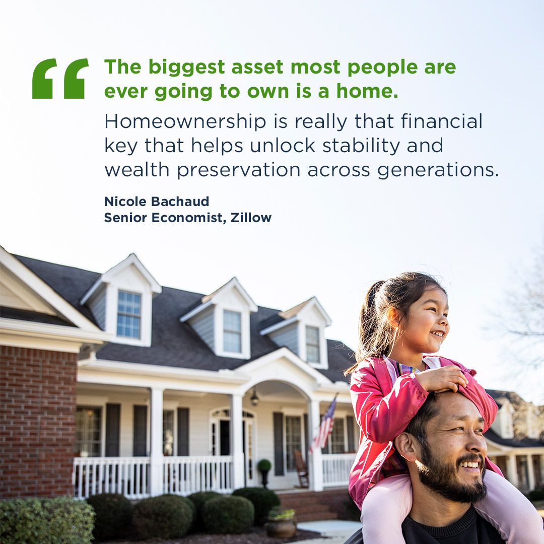 Tanya Redding on LinkedIn: GREAT INFORMATION. TAKE A LOOK Buying a home ... Tanya Redding on LinkedIn: GREAT INFORMATION. TAKE A LOOK Buying a home ...