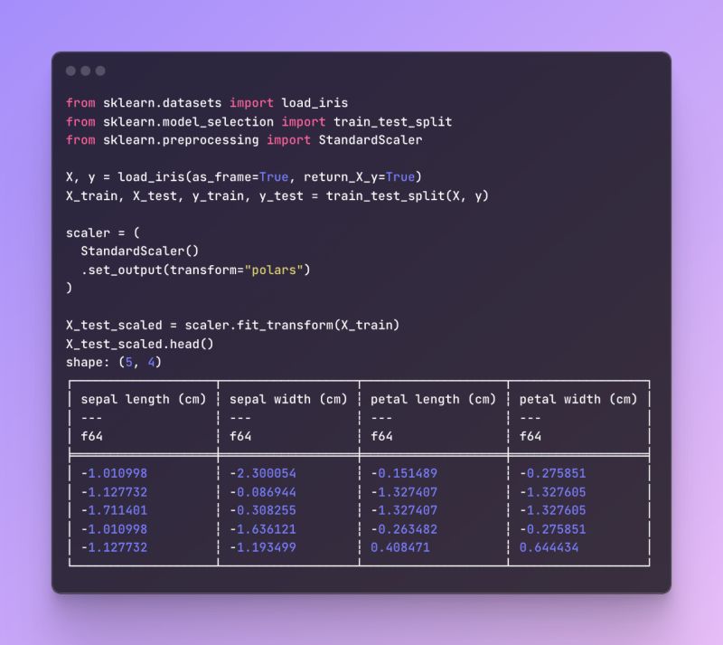 Liam Brannigan on LinkedIn: Scikit-learn has a set_output API where we ... Liam Brannigan on LinkedIn: Scikit-learn has a set_output API where we ...