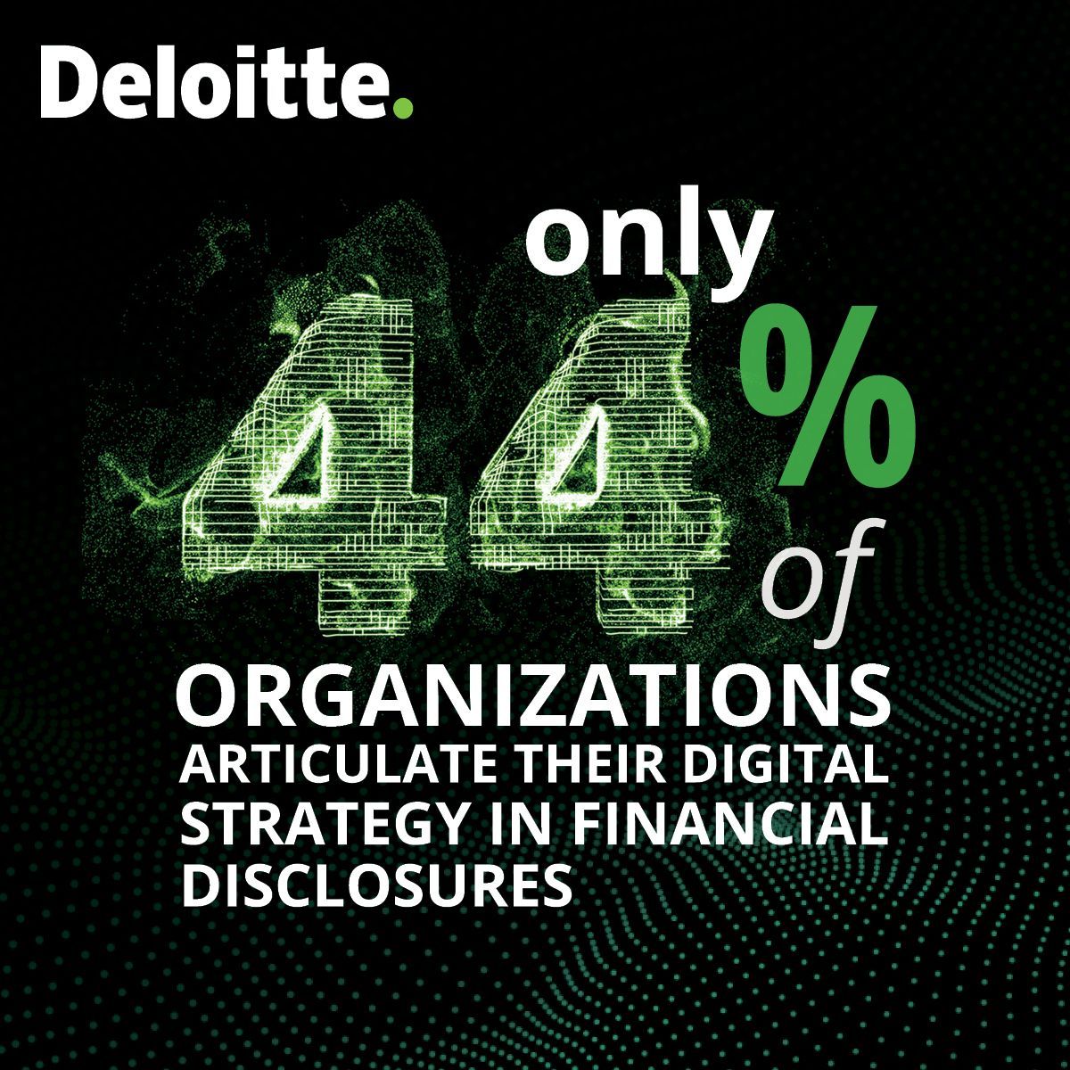 Lukasz Lachowicz on LinkedIn: Digital transformation value Lukasz Lachowicz on LinkedIn: Digital transformation value