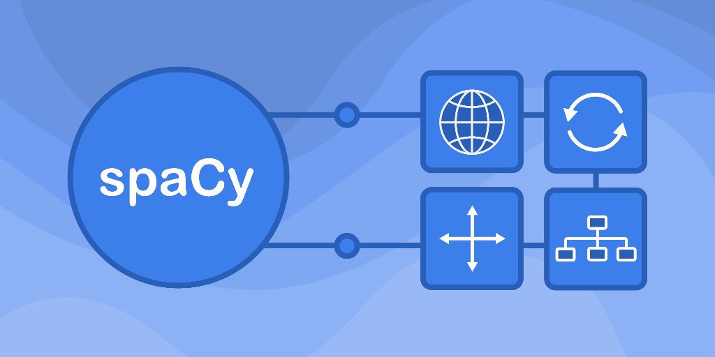 Packt DataPro on LinkedIn: Mastering spaCy - Learn Interactively Packt DataPro on LinkedIn: Mastering spaCy - Learn Interactively
