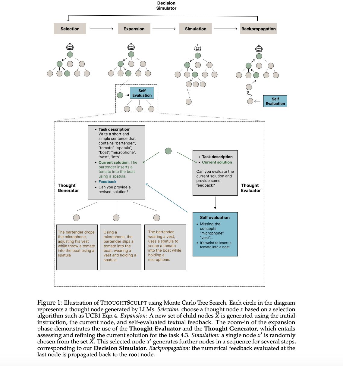 Eric Feuilleaubois (Ph.D) on LinkedIn: UC Berkeley Researchers ... Eric Feuilleaubois (Ph.D) on LinkedIn: UC Berkeley Researchers ...