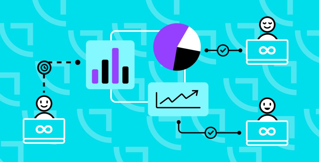 DevOps Bulletin on LinkedIn: What motivates DevOps & SRE engineers ... DevOps Bulletin on LinkedIn: What motivates DevOps & SRE engineers ...
