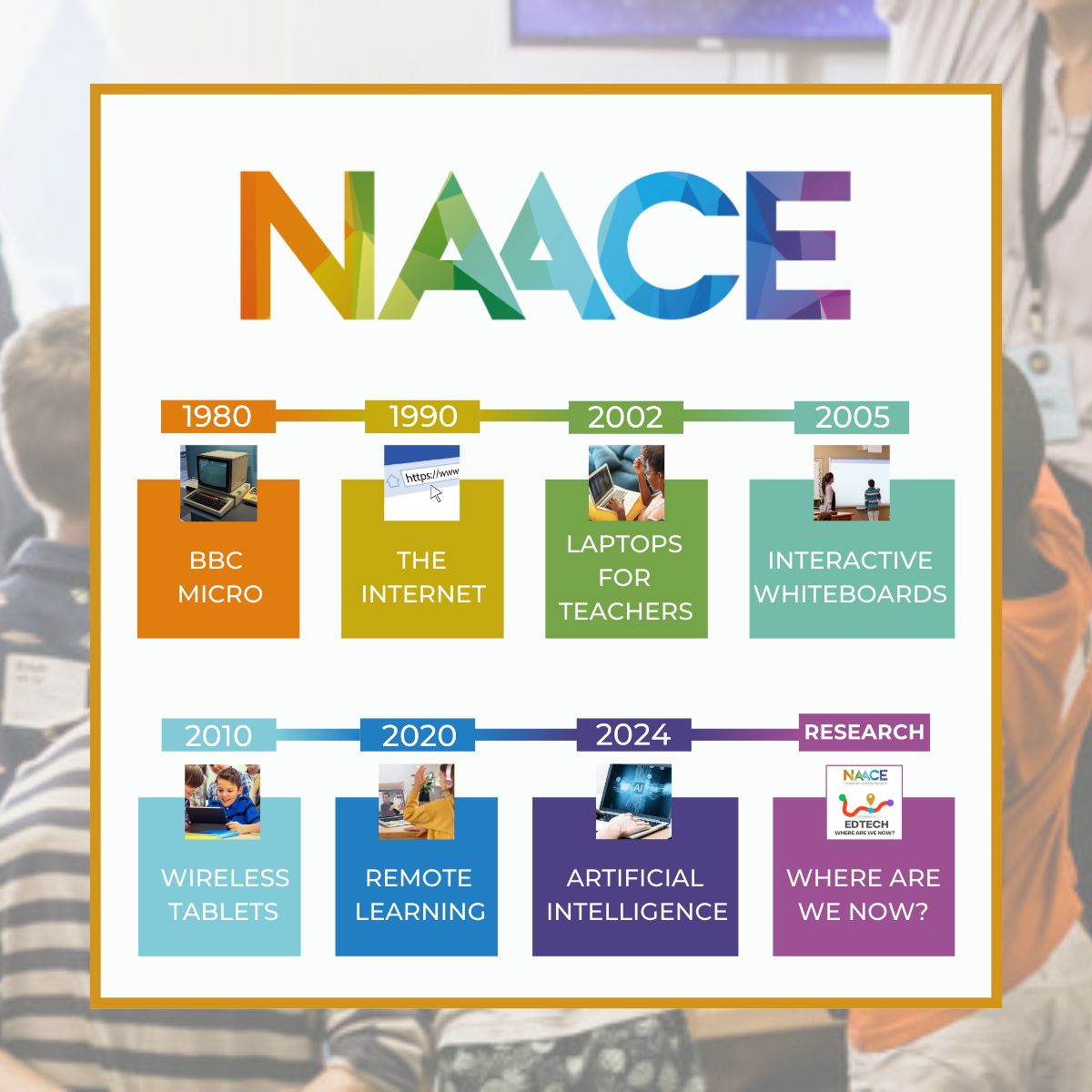 Naace - The EdTech Association on LinkedIn: #edtech #edtech Naace - The EdTech Association on LinkedIn: #edtech #edtech