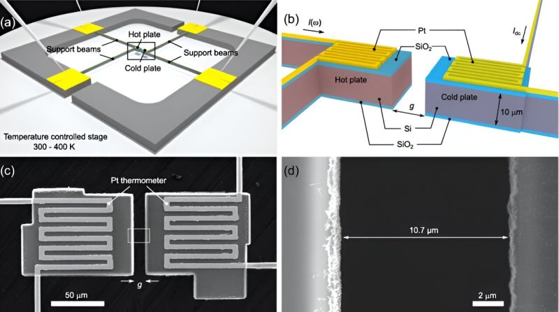 Phys.org on LinkedIn: Researchers from Japan have been working hard to ... Phys.org on LinkedIn: Researchers from Japan have been working hard to ...
