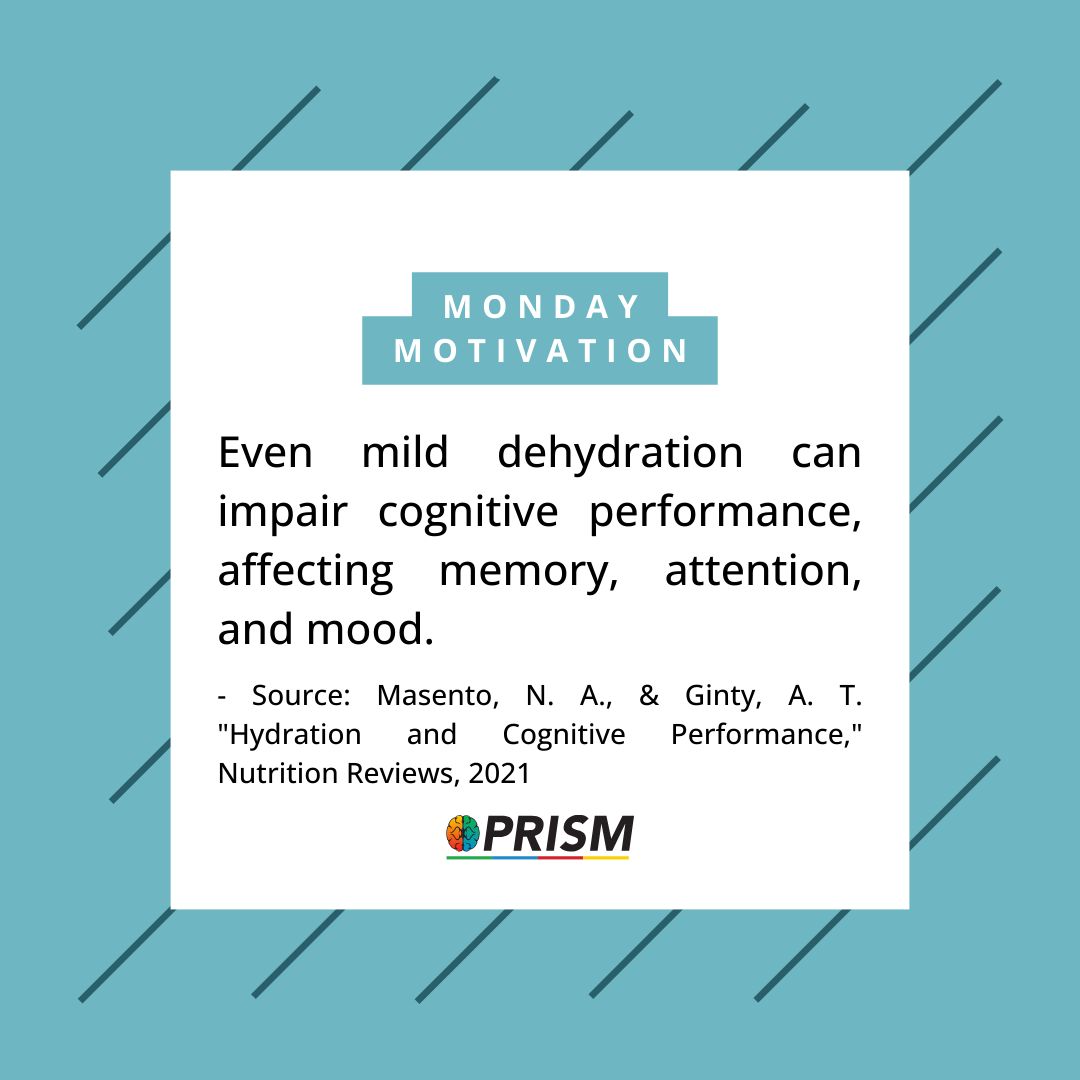 PRISM Brain Mapping on LinkedIn: Personal Development & Self Awareness ... PRISM Brain Mapping on LinkedIn: Personal Development & Self Awareness ...