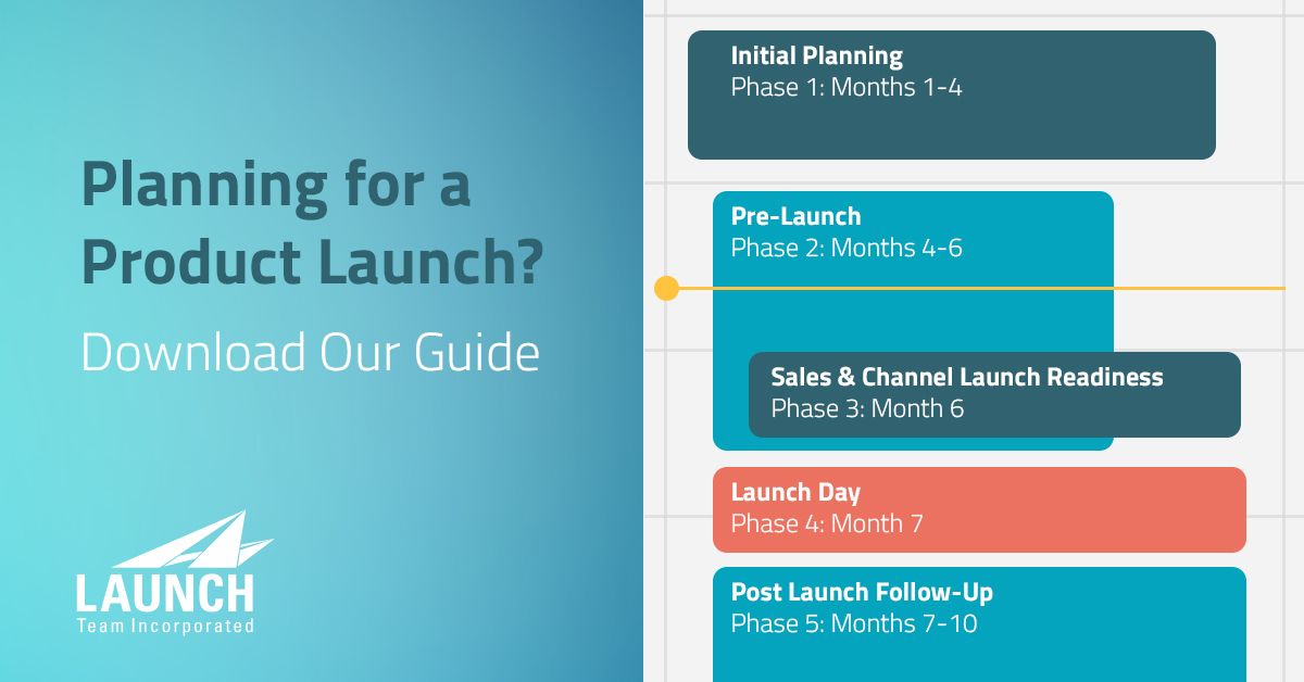 Launch Team Inc. on LinkedIn: Product Launch Plan & Communication Guide Launch Team Inc. on LinkedIn: Product Launch Plan & Communication Guide