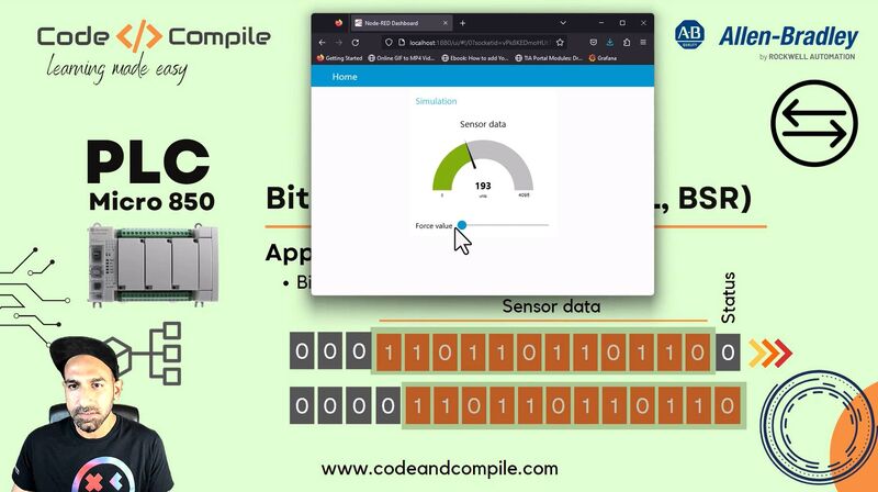 Code and Compile on LinkedIn: Code and Compile •IIoT courses on ... Code and Compile on LinkedIn: Code and Compile •IIoT courses on ...