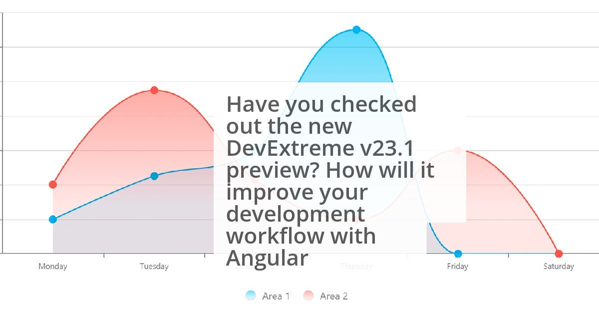Angular Jobs on LinkedIn: DevExtreme Angular, React, Vue, jQuery & ASP ... Angular Jobs on LinkedIn: DevExtreme Angular, React, Vue, jQuery & ASP ...