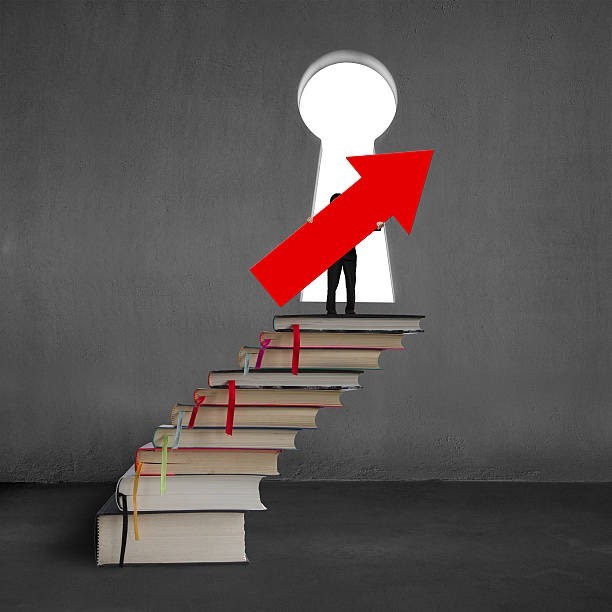 Unlocking Leadership Excellence through a High-Performance Mindset Unlocking Leadership Excellence through a High-Performance Mindset