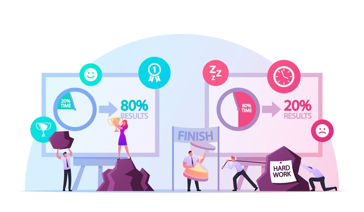 Work Less, Achieve More Work Less, Achieve More