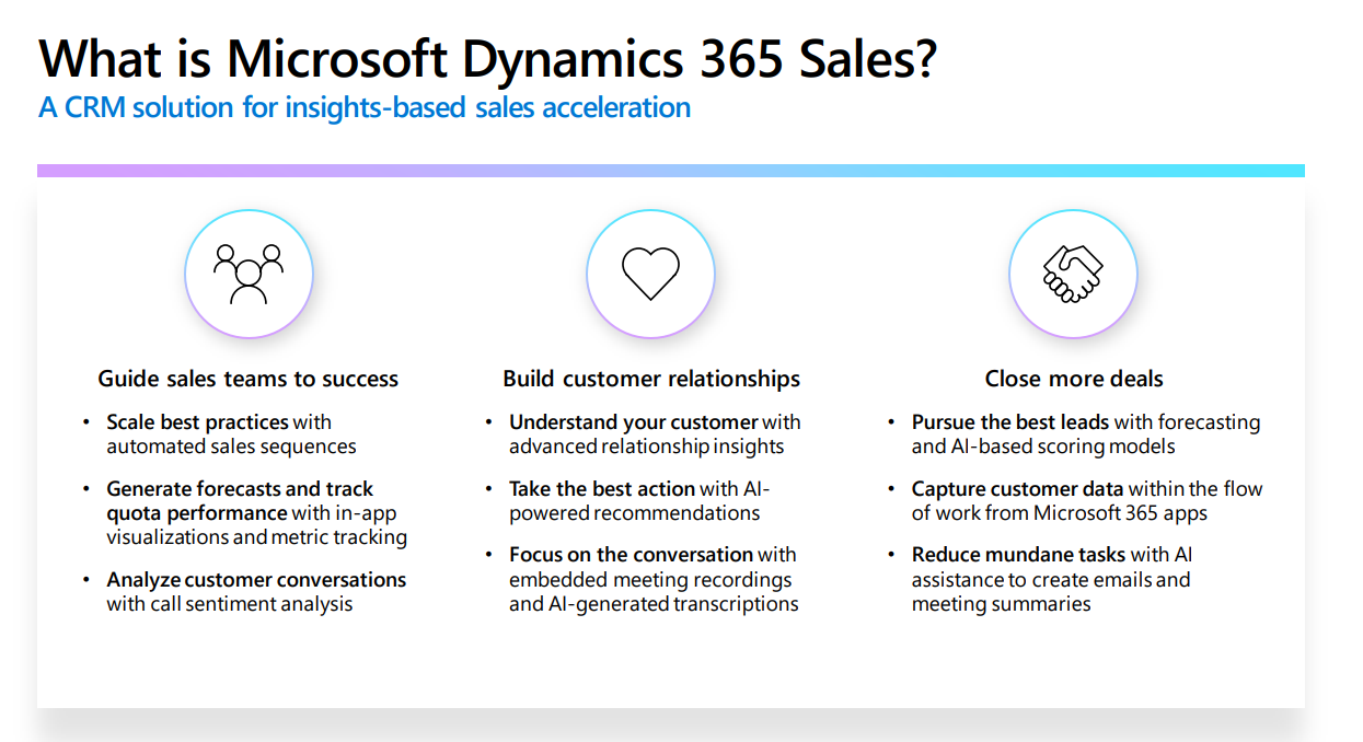 Empower business development with Microsoft Dynamics 365 Sales Empower business development with Microsoft Dynamics 365 Sales